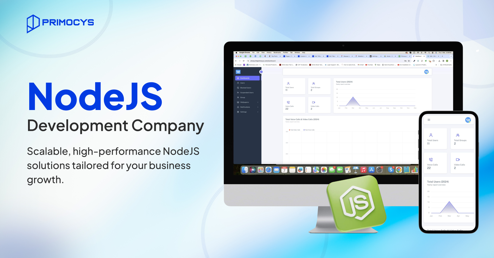 Best Quality Node js Development Company USA | Primocys